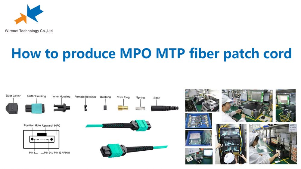 Fiber Optic Cable, FTTH Drop Cable, Fiber Optic Patch Cord Supplier